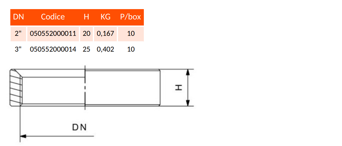 2" Steel Threaded Ring | Varco Pro Supply