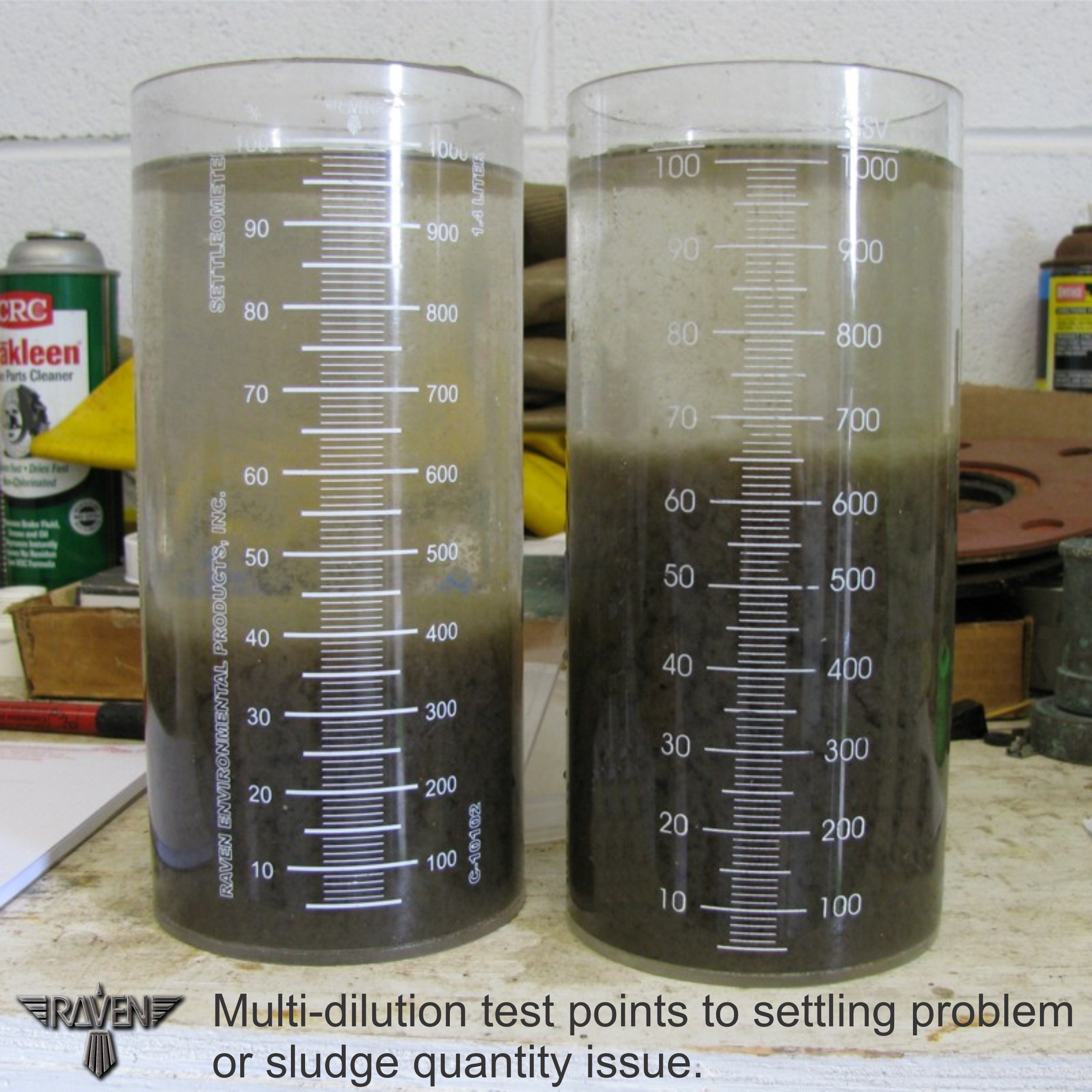 Settleometer Kit Settling Rate Indicator| Varco Supply